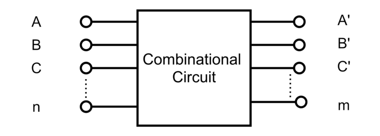 Combinational Circuits & Sequential Circuit – AHIRLABS